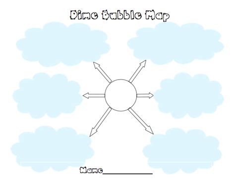 Dime Bubble Map Created As A Pdf