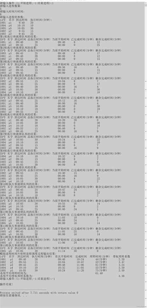 c 实现时间片轮转调度算法 时间片轮转算法模拟实现 csdn博客