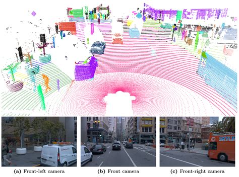 Zero Shot Lidar Panoptic Segmentation