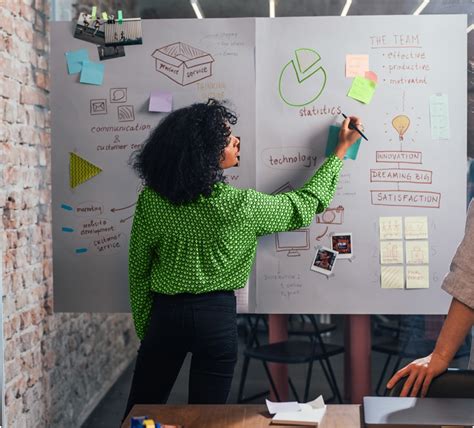 What Is Operational Analytics Resultscx