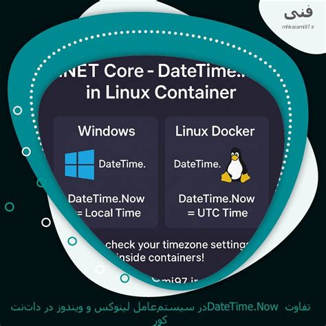 Dotnet Dotnetcore Docker Linux Datetime Programming Backend
