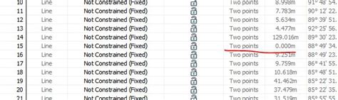 solved missing band data on profile view for one point autodesk