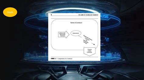 Technology Transfer Ppt