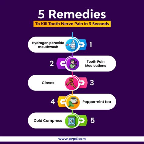 How Can You Kill A Nerve In A Tooth Emsekflolcom