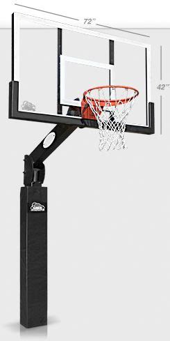 Upgrade Your Game With High Quality Basketball Gear