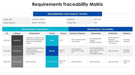 Project Assessment Templates Bundle Requirements Traceability Matrix