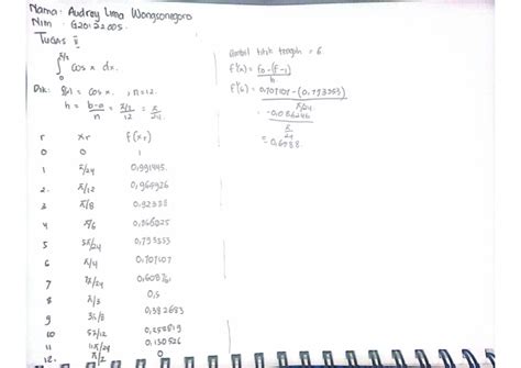 Tugas 2 Audrey Lima Wongsonegoro Pdf