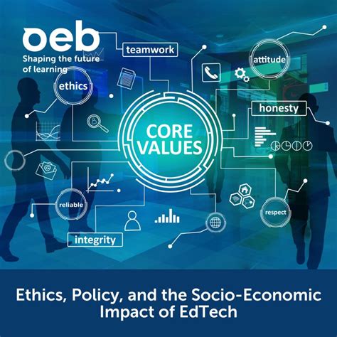 Oeb Global Conference On Linkedin Oeb24 Education Edtech Learning