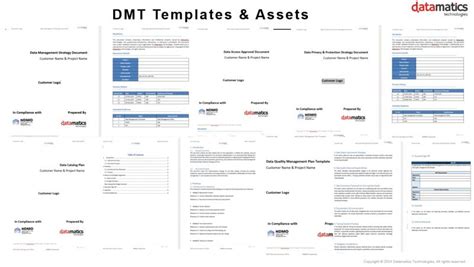 Ndmo Ndi Nca Pdp Dama Iso Datalakehouse Edw Ai Bi Bigdata