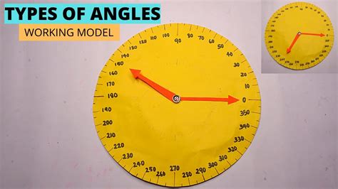 Math Working Model Types Of Angles Working Model Math Model School