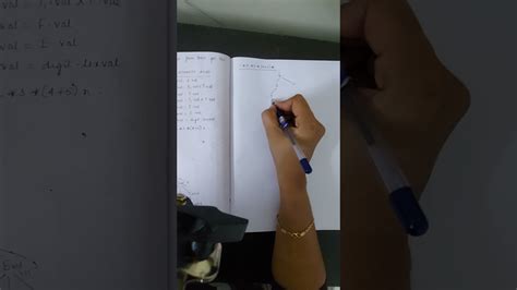 System Software And Compilers18cs61 Module 5 Writing Annotated Parse