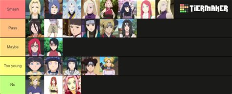 Naruto Smash Or Pass Tier List Community Rankings Tiermaker