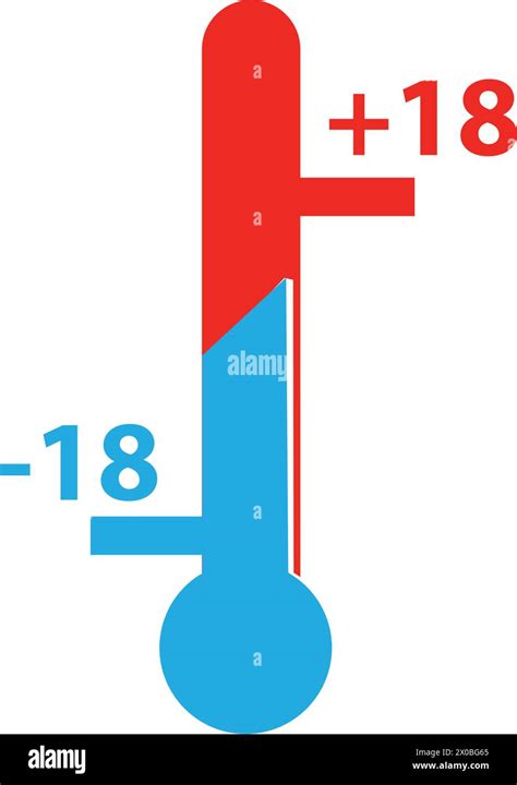 Sign Thermometer Shipping Symbol Isolated Storage Temperature Range