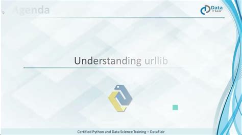 Python Urllib Youtube