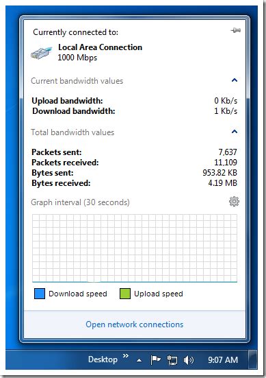 Network Activity Indicator Displays Your Network Activities In Detail NEXTOFWINDOWS