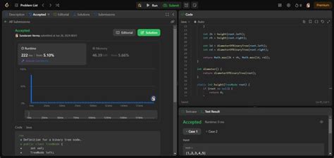 Sundaram Verma On Linkedin Datastructures Algorithms Nonlineartrees Treedatastructures Dsa