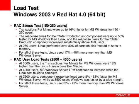 ppt best practices for oracle database 10g rac on microsoft 64bit