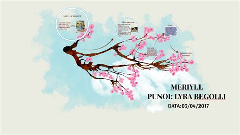 Meriyll By Lyra Begolli On Prezi