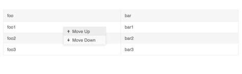 Angular Contextmenu Component Kendo Ui For Angular