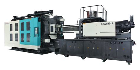 Top 16 Most Common Problems For The Injection Unit Of Injection Molding