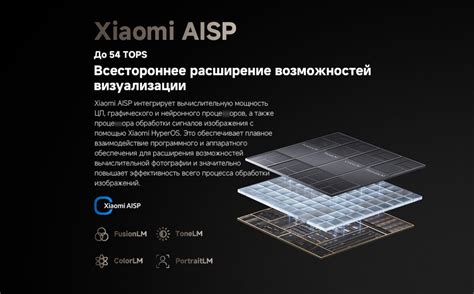 Смартфон Xiaomi Mi T Pro G ГБ ГБ Серый OLED AMOLED HJXM TPRO купить c доставкой