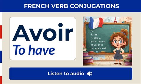 Passer Conjugation Charts Native Audio And Interactive Quiz