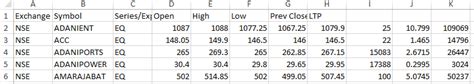 Copy And Paste Conditionally • Vba And Macros • Excel Forum