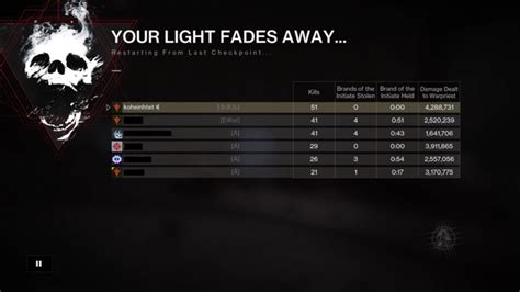 With 3 Hour Left At Oryx Challenge 4 People Of The Same Clan That I Played The Whole Day 1 Raid