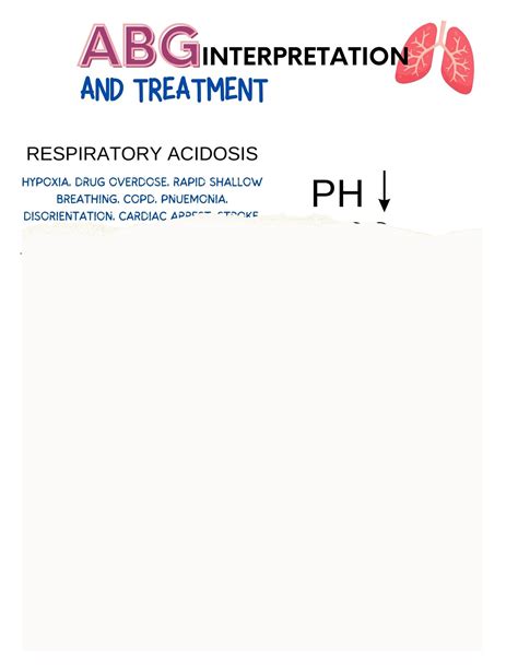 Abg Interpretation And Treatment Nursing Cheat Sheet Pdf Download Etsy