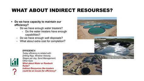 Flowback Water And High Viscosity Friction Reducers In Shale Fracturing