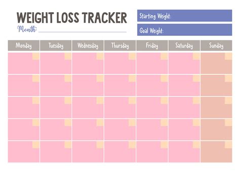 Weight Loss Tracker Graph Template Exclusivepolk