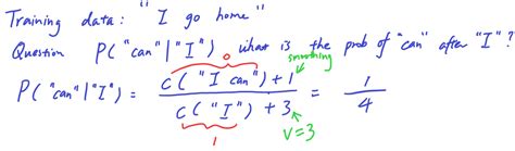 NLP How Does Autocomplete Work DataJello