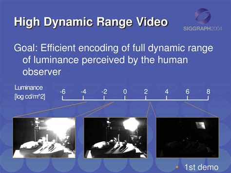 PPT Perception Motivated High Dynamic Range Video Encoding PowerPoint Presentation ID