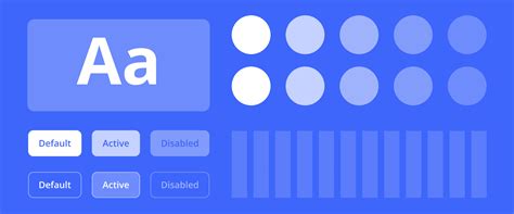 Building A Design System