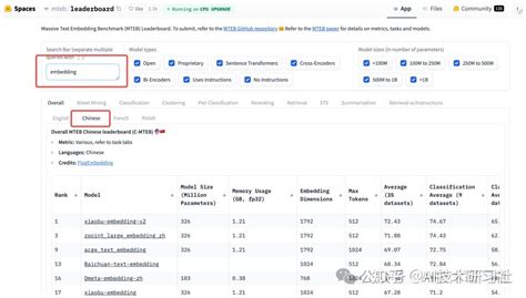 如何高效选择rag的中文embedding模型？揭秘最佳实践与关键标准！ 知乎