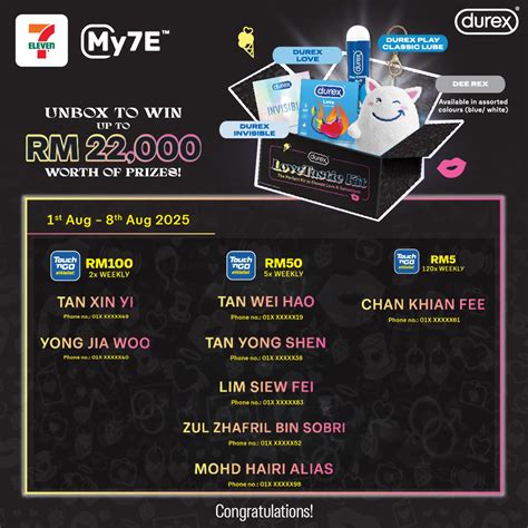 Durex Enhance Your Sexual Activity My Products