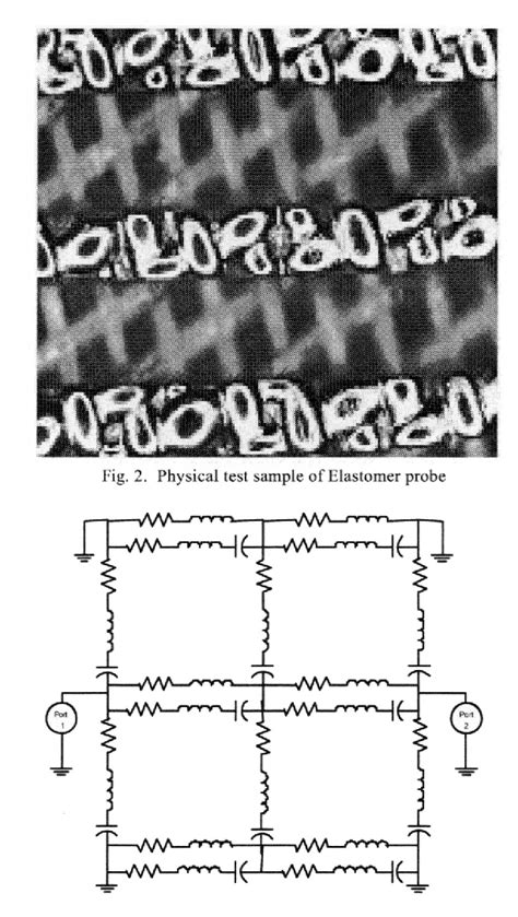Figure 2 From Circuit Model Of Elastomer Probe For Fine Pitch Wafer