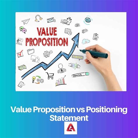Value Proposition And Product Difference At Daryl Howard Blog