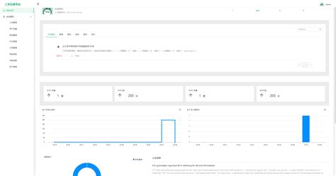 二手交易平台 校园交易系统 基于springboot vue的二手交易平台 校园交易系统 实现了用户注册、密码修改、销售情况统计、交易
