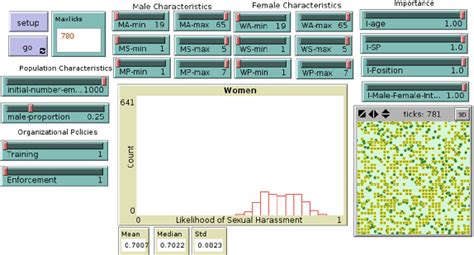 Simulation Model Gui Source Authors Own Download Scientific Diagram