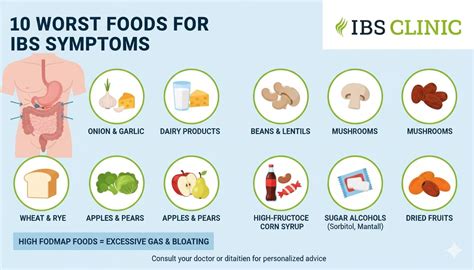 10 Worst Foods For Ibs That Are Affecting Your Gut Health