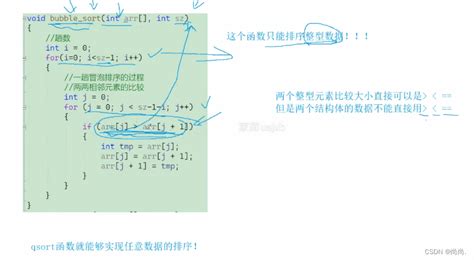 【c】语言 Qsort使用举例 及 Qsort函数的模拟实现 Csdn博客