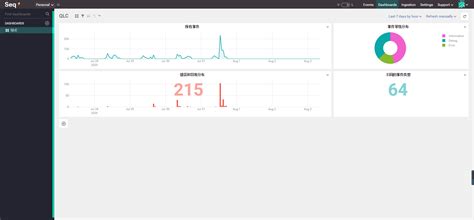 Serilog输出日志到mysqlnet Core30 Webapi 十五：使用serilog替换掉log4j Csdn博客