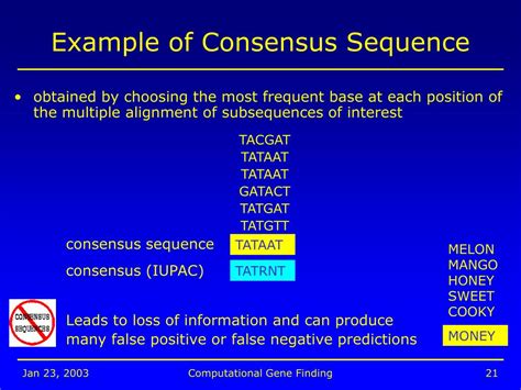 Ppt Computational Gene Finding Powerpoint Presentation Free Download Ppt Computational Gene Finding Powerpoint Presentation Free Download