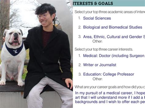 Take A Look Inside A Successful Ivy League College Application