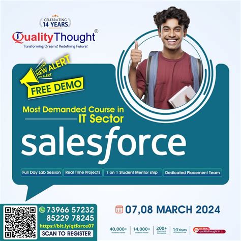 Quality Thought Infosystems On Linkedin Salesforce