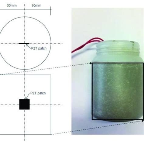 Cement Paste Sample And Embedding Position Of Pzt Patch Download