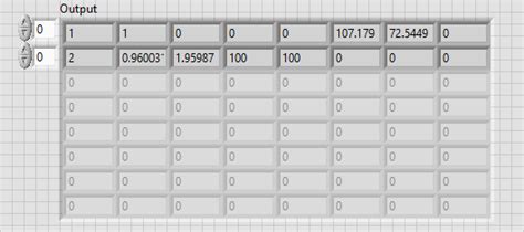 Solved Error On Giving 2d Array Input Onto Matscript Ni Community