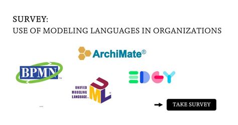 Archimate Bpmn Uml Edgy Daniel Simon Archimate Bpmn Uml Edgy Daniel Simon