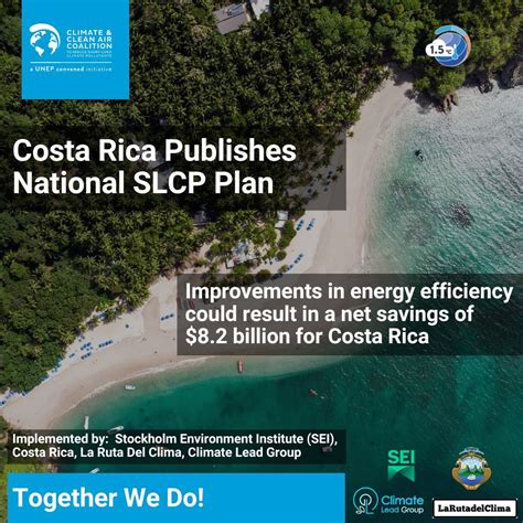 Ccac Has Support Has Helped Costa Rica Publish Its National Slcp Plan
